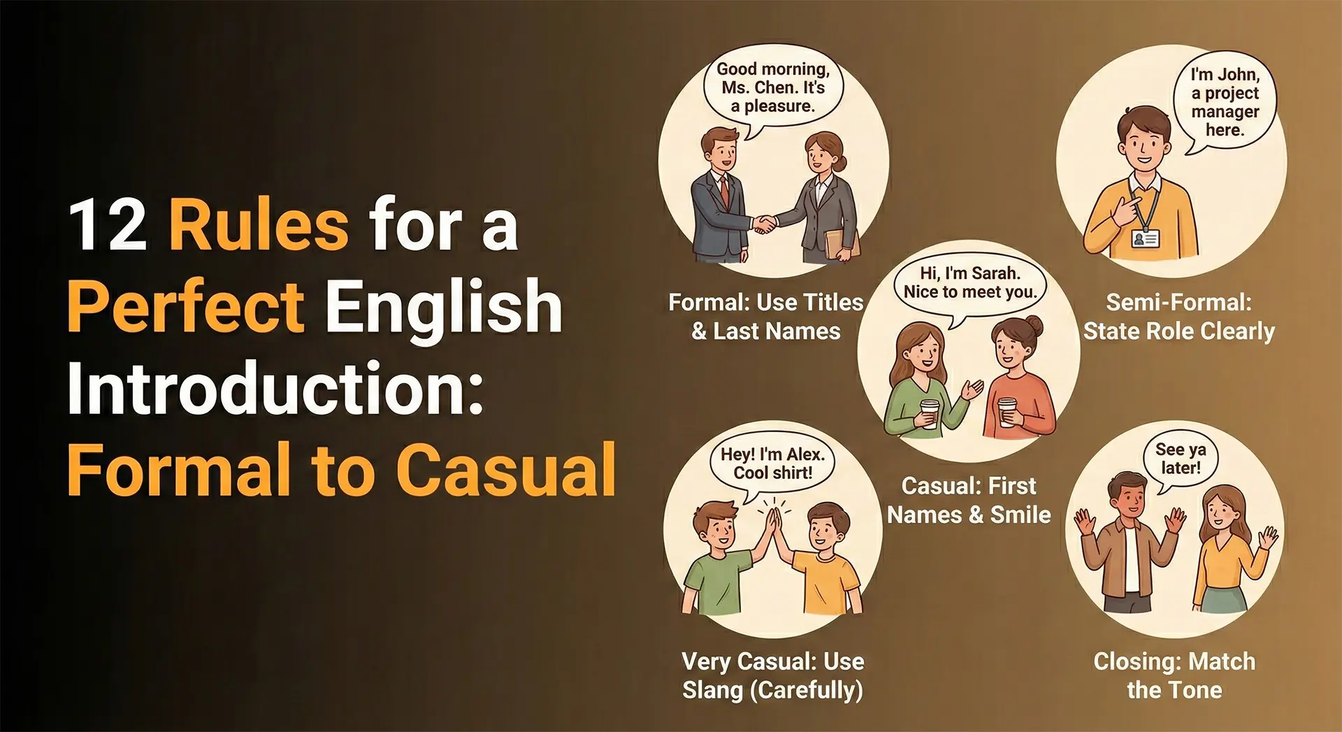 12 Rules for a Perfect English Introduction: Formal to Casual - Clip ...